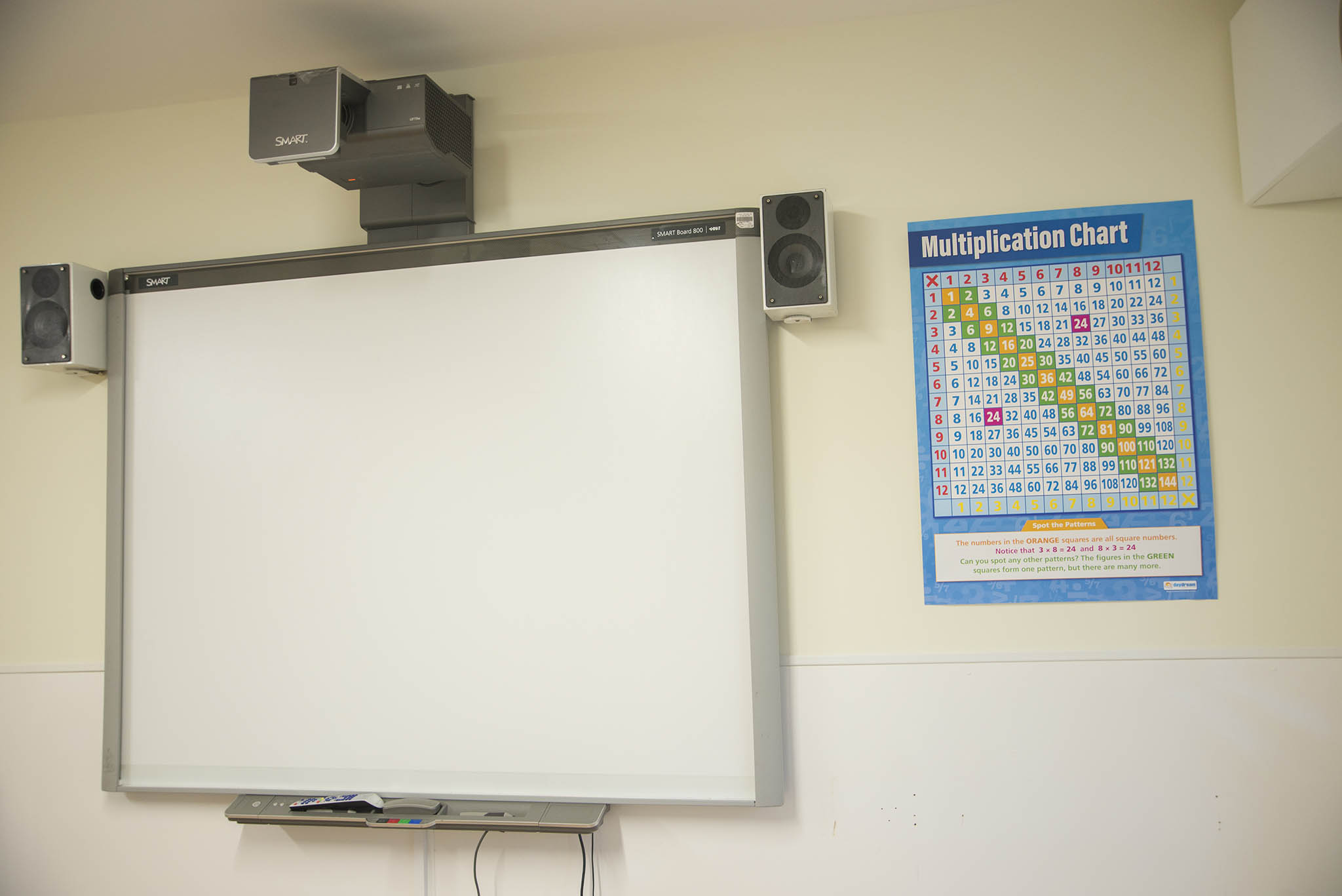 Neptune School – An independent co-educational school which provides ...